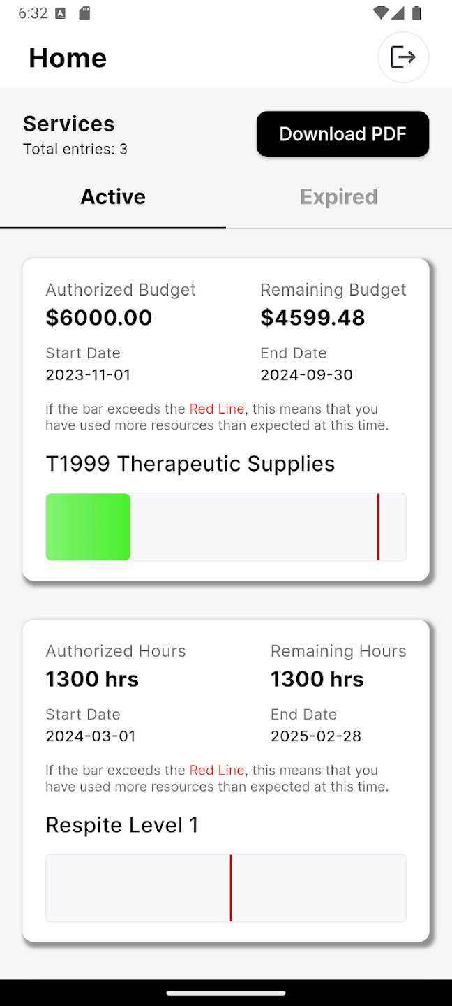 Self-Direction FMS Software